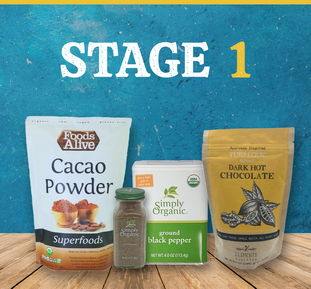 Your One-Stop Shop for Autoimmune Protocol Products